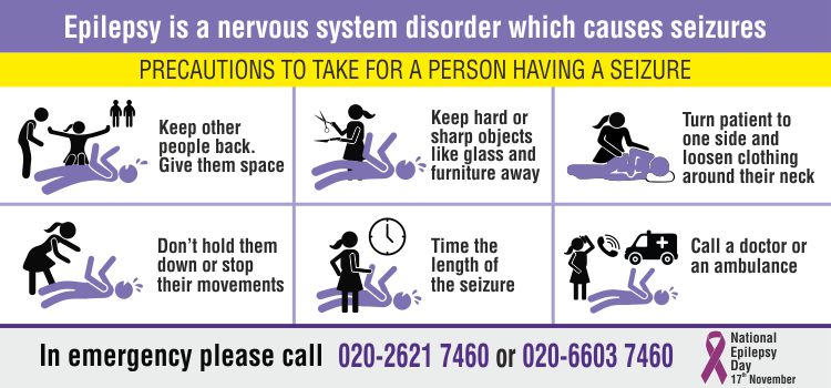 National Epilepsy Day « KEM Hospital | Pune